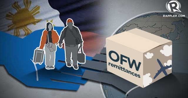 Center for Migrant Studies and Researches: Labor Export as Government Policy: The Case of the ...