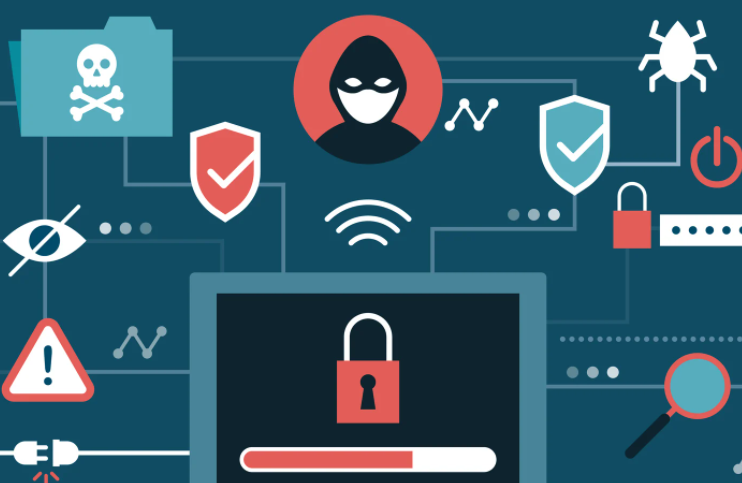 What Do You Need to Proactively Identify Cyber-Security Threats ...