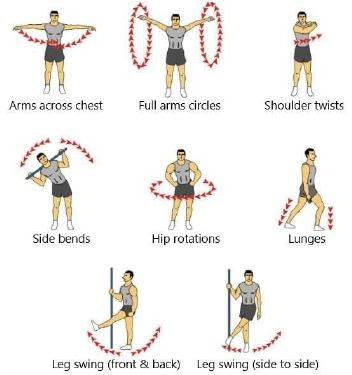 Materi Sistematika Latihan Gerak Inti Latihan 2 Dan Pendinginan Dalam ...