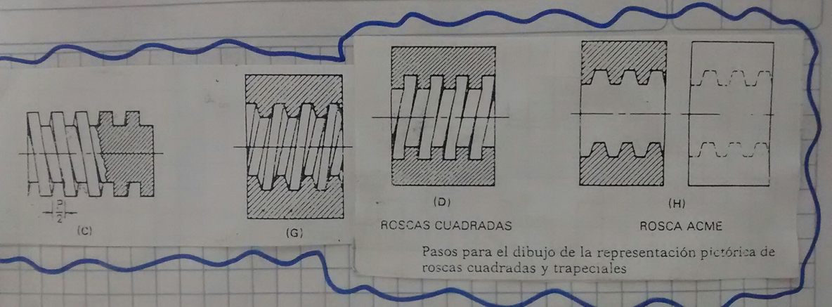 Balanta_Diseño: ROSCA CUADRADA-DIBUJO-3 PERIODO