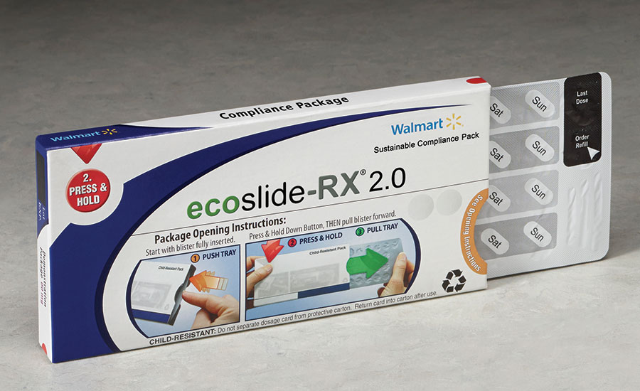 What is User-Friendly Healthcare Packaging