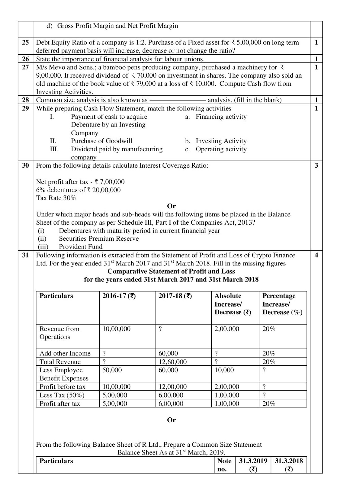 CBSE ACCOUNTANCY SAMPLE PAPER 2019-20 - Daily news