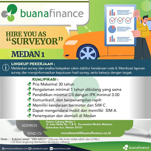 Lowongan Kerja Medan April 2021 Minimal Lulusan D3 Di PT Buana Finance Tbk