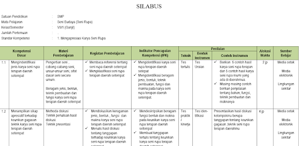 Silabus Seni Budaya SMP/MTs Kelas 7 Semester Ganjil Kurikulum 2013 Tahun Pelajaran 2020/2021 ...
