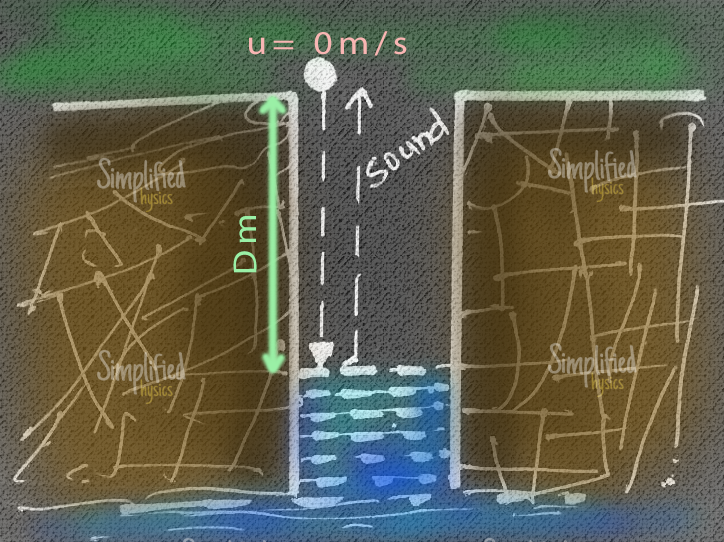 Is it possible to measure the depth of well using kinematics equations ...