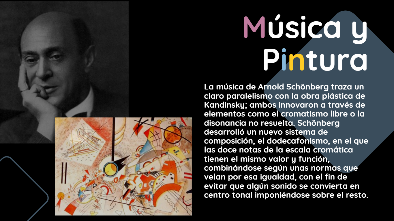 Tempo Di Teoria: Cromatismo