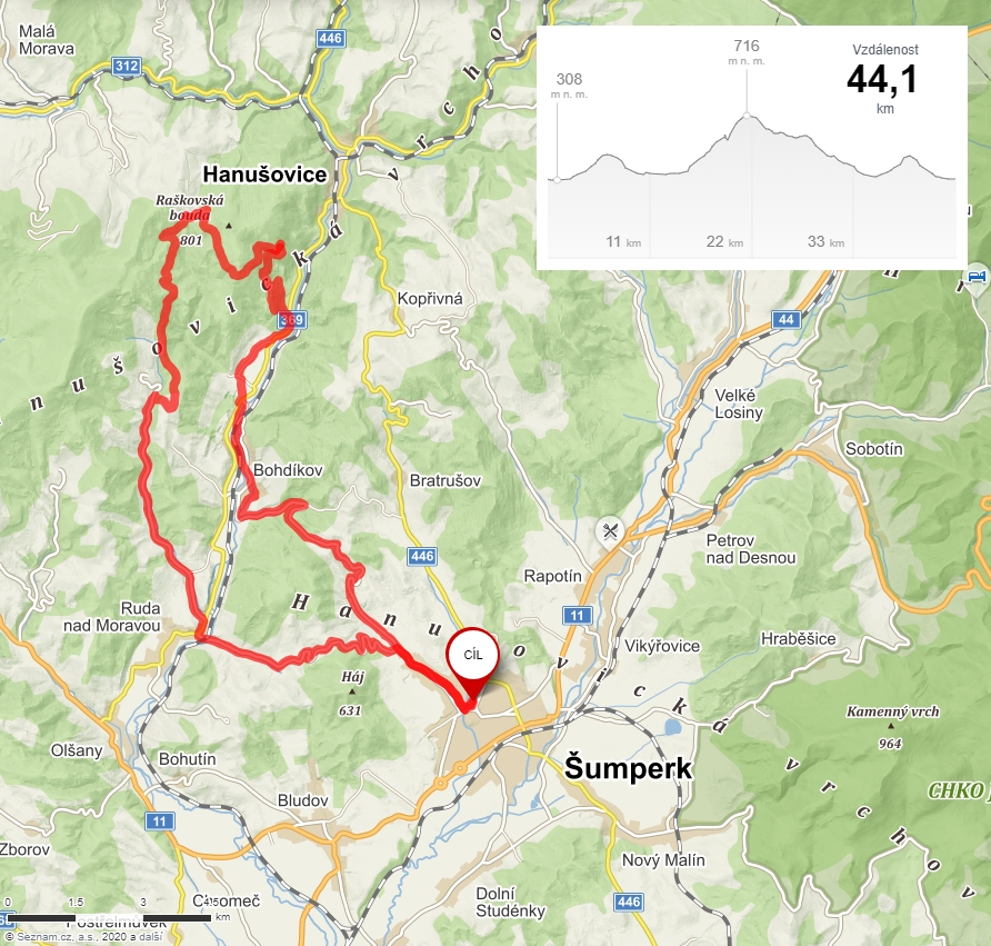THOMŮV BLOG: Raškovská bouda a sedlo Rovinka
