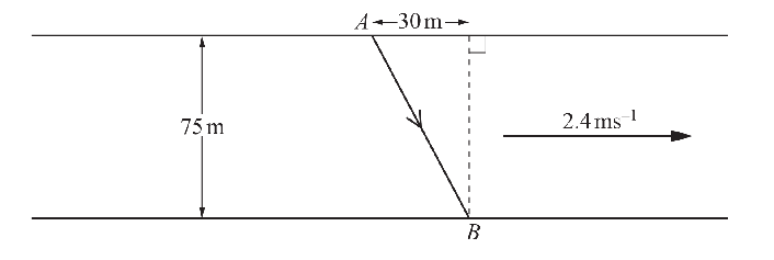 CIE Vector (Additional Mathematics -2018)