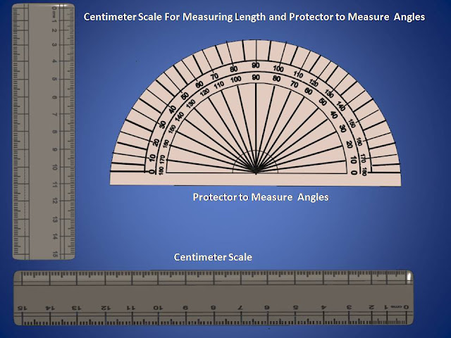 Manash (Subhaditya Edusoft): Length, Time, Velocity, Weight : Four ...