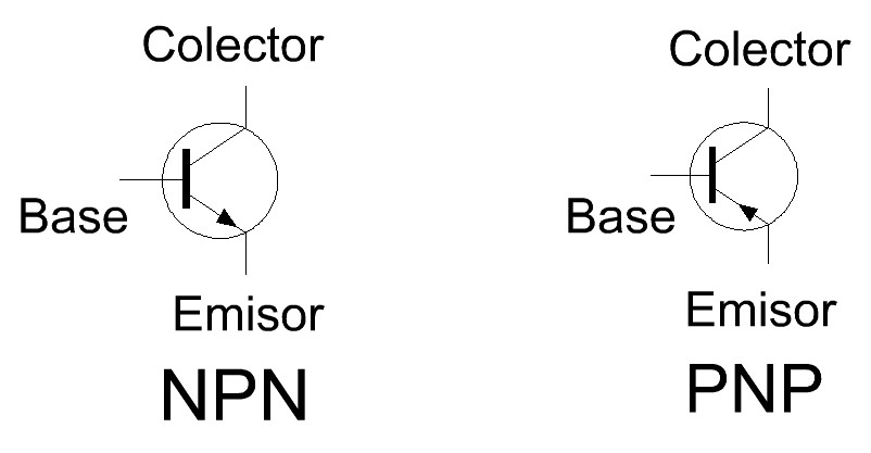 Electronica Integral Simbologia De Transistores Images