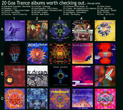 /mu/core: Essential Goa Trance