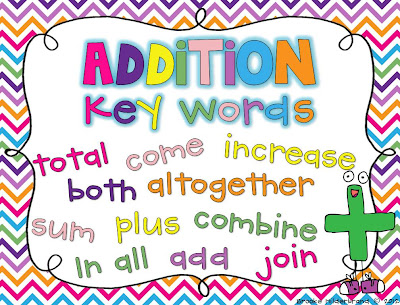 Once Upon a Learning Adventure: Math Anchor Posters (FREEBIE included...)