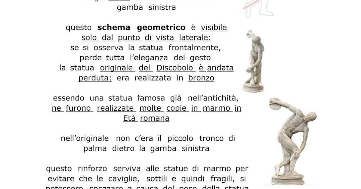 Paradiso delle mappe: Arte greca: Il Discobolo