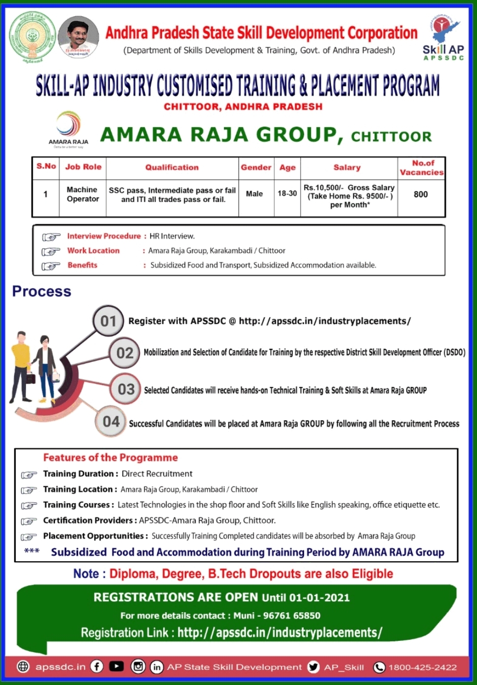 800 jobs with 10th Inter qualification in aP - APEdu