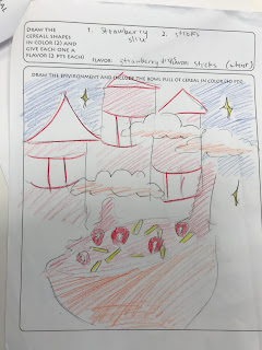 Skyline High School Graphic Design 1: Cereal Box Lesson