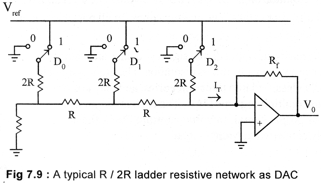 A "MEDIA TO GET" ALL DATAS IN ELECTRICAL SCIENCE...!!: February 2013