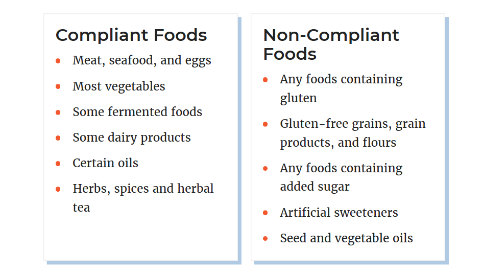 Thought of the Day: What is Banting?