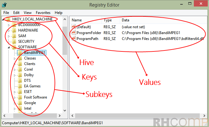 Apa Itu Registry Pada Windows