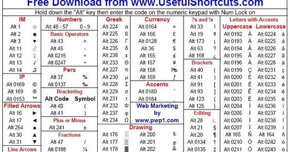 EnglishInFavour: ALT Codes Reference List