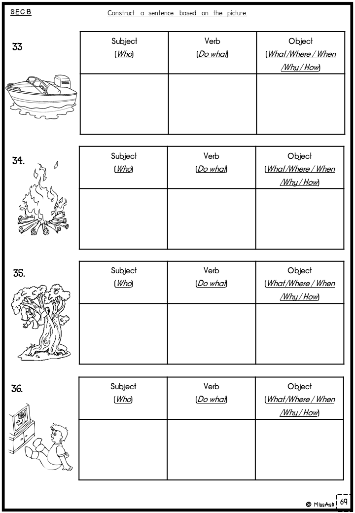 ASH THE TEACHER: Year 3 Step by Step Writing Module Part 2
