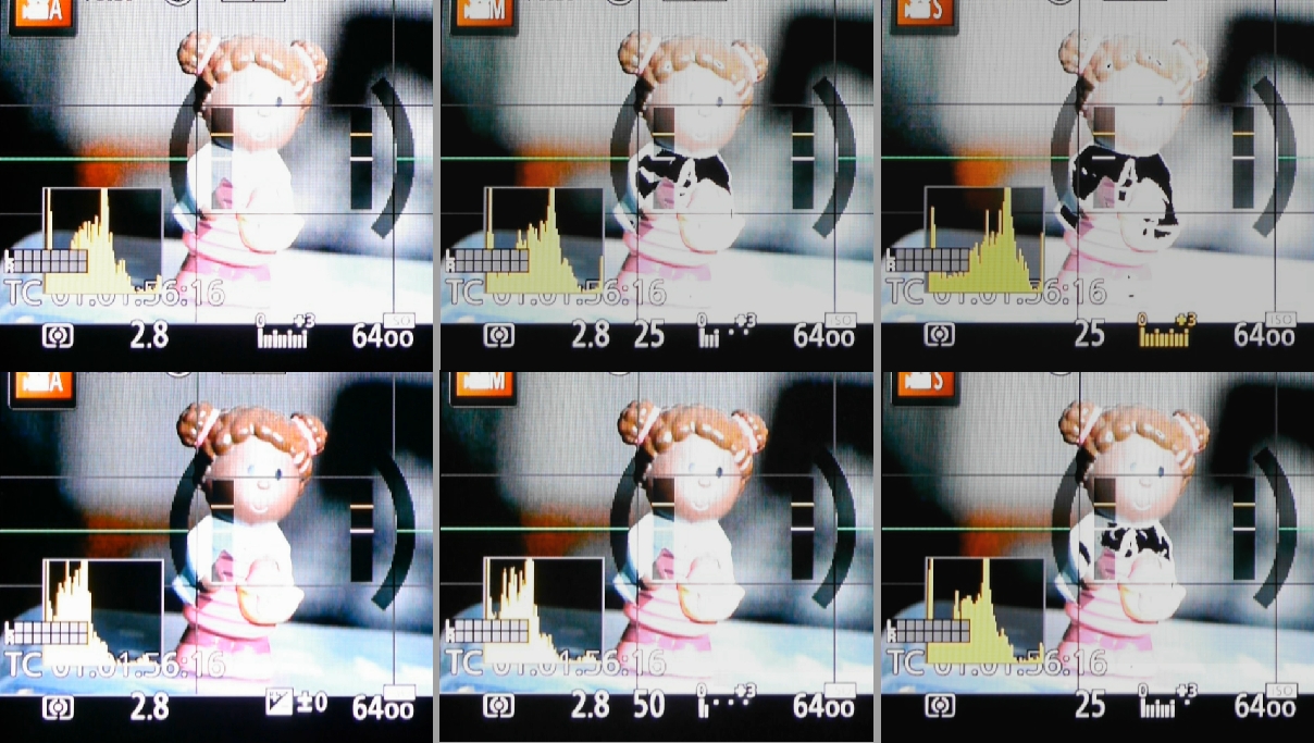 Micro 4/3rds Photography: GH3 video recording at high ISO