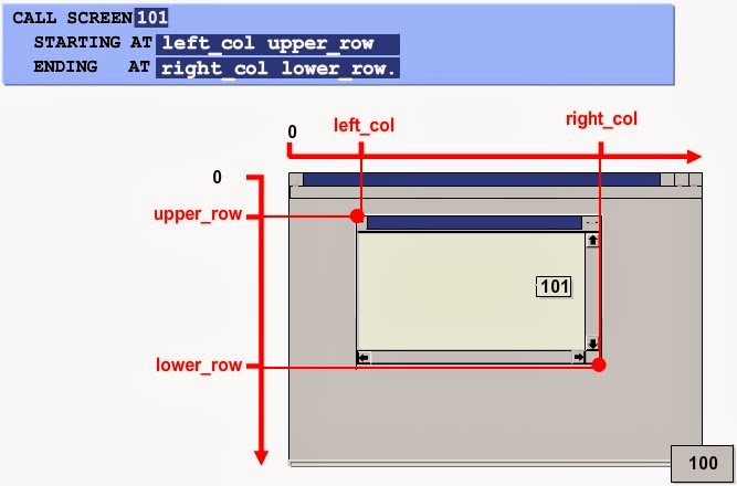 SapSystemsOfReza: TAW10 - Introduction to Screen Programming