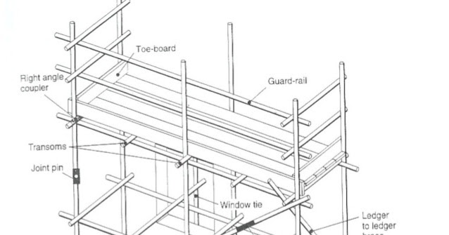 AGR Scaffolding - Scaffolders: Erecting Scaffolding In Worthing? Have A ...