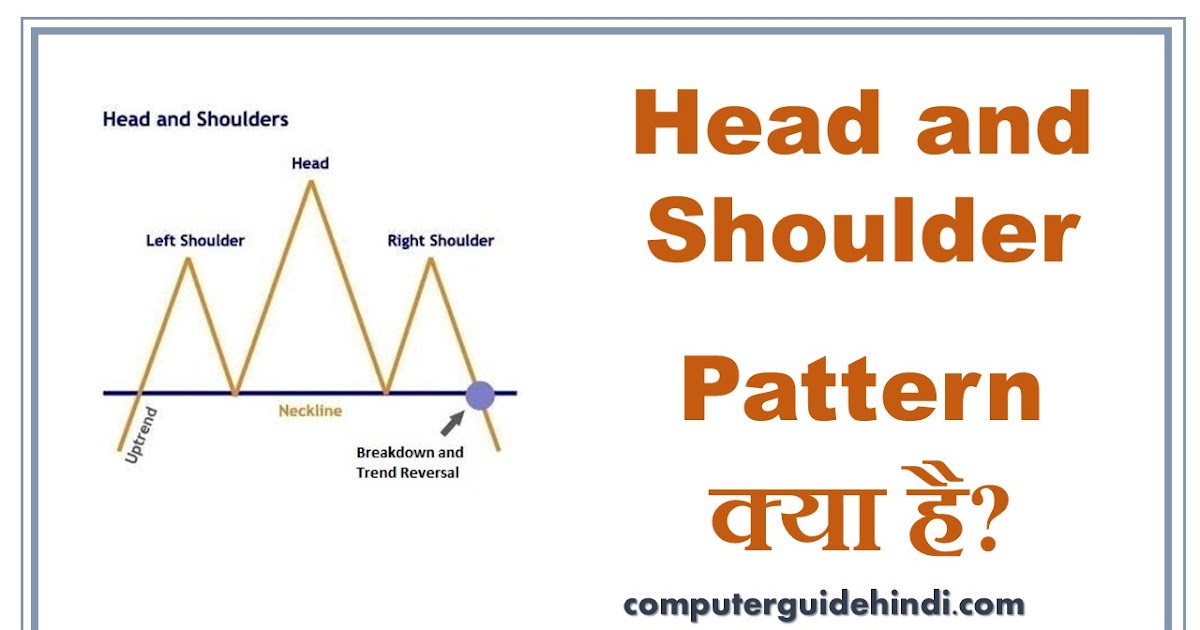 Head and Shoulders Pattern क्या है? | Computerguidehindi -India's No-1 ...