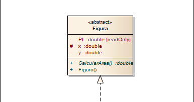 OrtizOL - Experiencias Construcción Software (xCSw): Constructores de ...