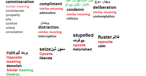 Similar And Opposite Meaning Of Condemn Commiseration Deliberation Seize