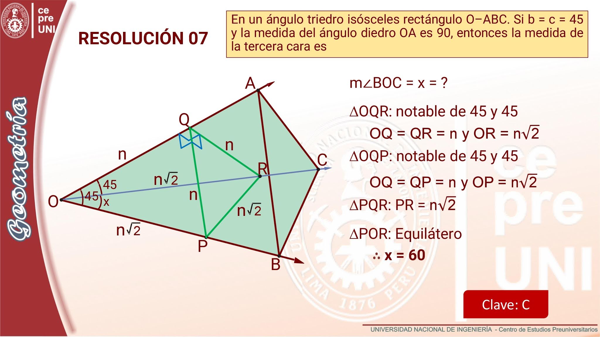 Yachakaj: Teoría de ángulo triedro