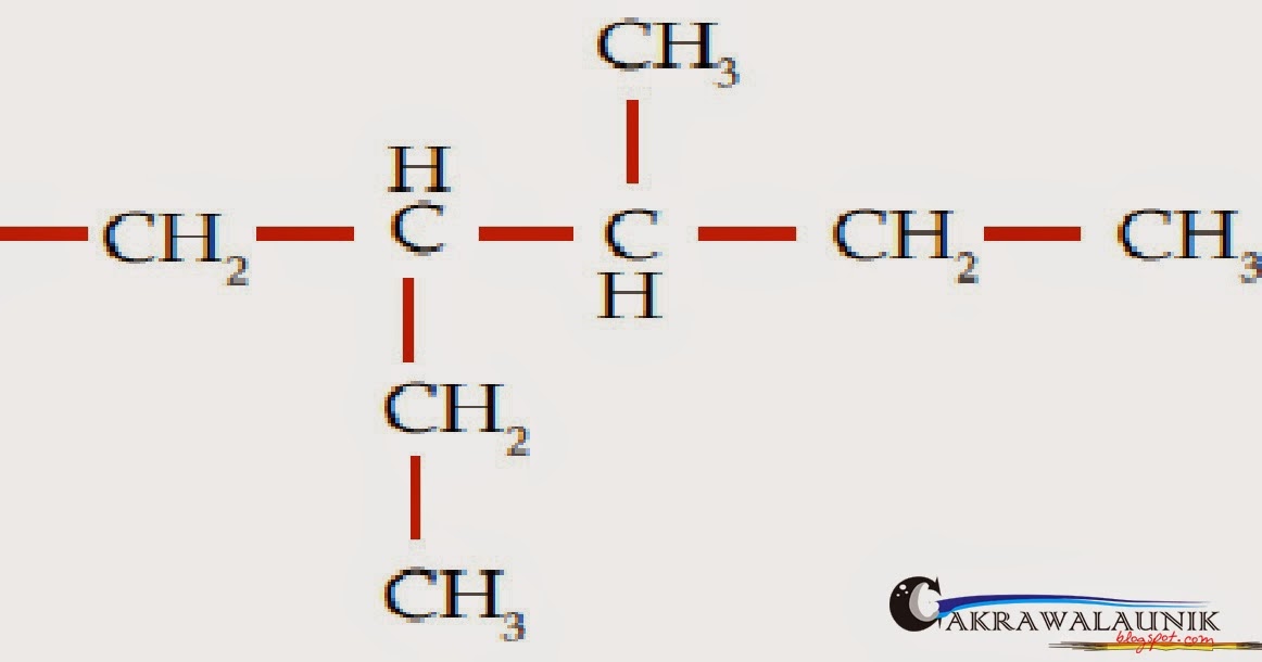 Isomer Nonana (C9H20)