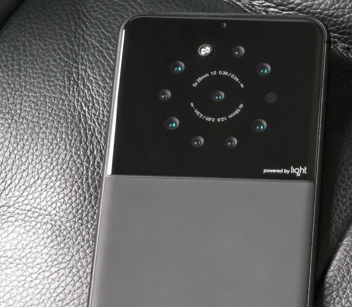 Image Sensors World: February 2019