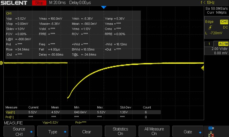 ElectroNika: El software para el técnico reparador: Cómo probar la ...