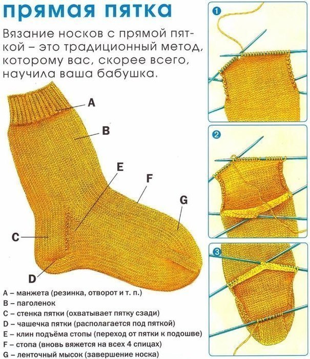Irina: Socks (russian).