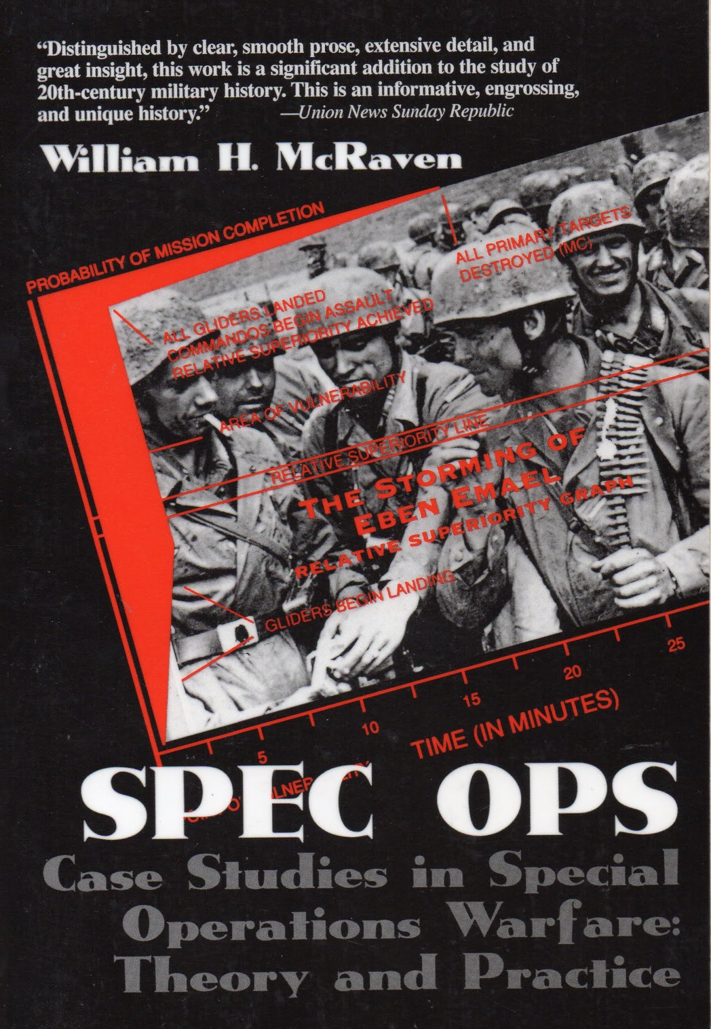 WARFARE Blog: O Comando das Forças Especiais do Exército dos EUA ...