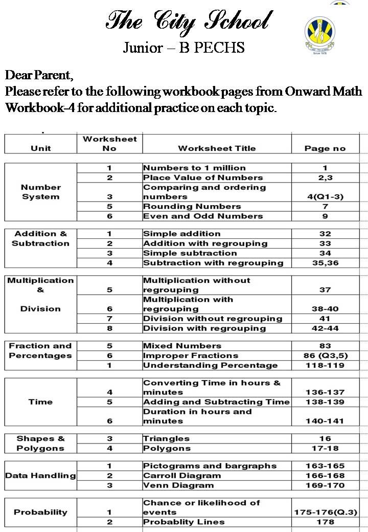 The City School Checklist For Worksheet The City School Checklist For Worksheet
