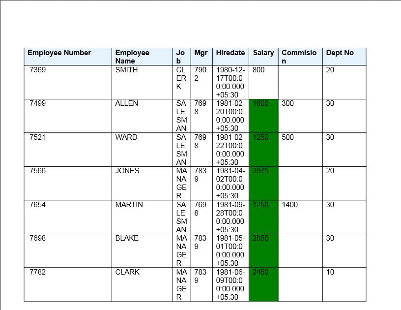 oracle concepts for you: Cell Highlighting In XML Report