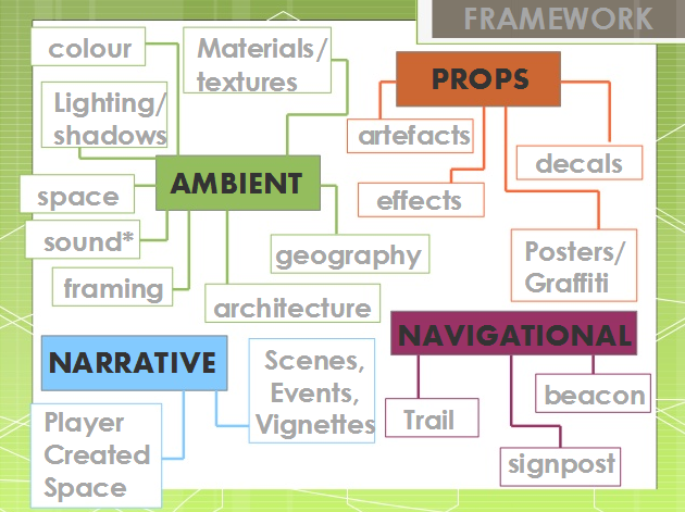 EndOfLine: Critical Framework