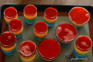 Give Peas a Chance: Rainbow Jello