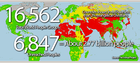 HIMALAYAN BAPTIST SEMINARY: Sponsor a Student