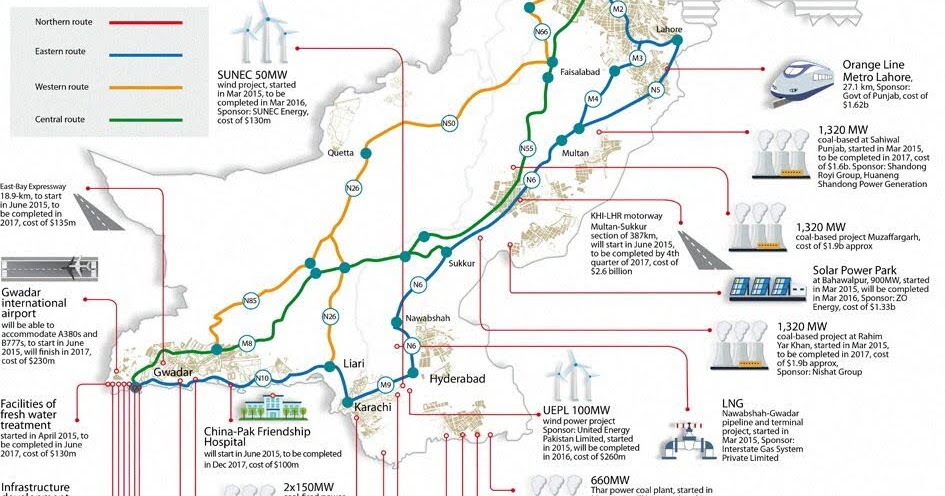 Haq's Musings: China Pakistan Economic Corridor (CPEC): Myths And Facts
