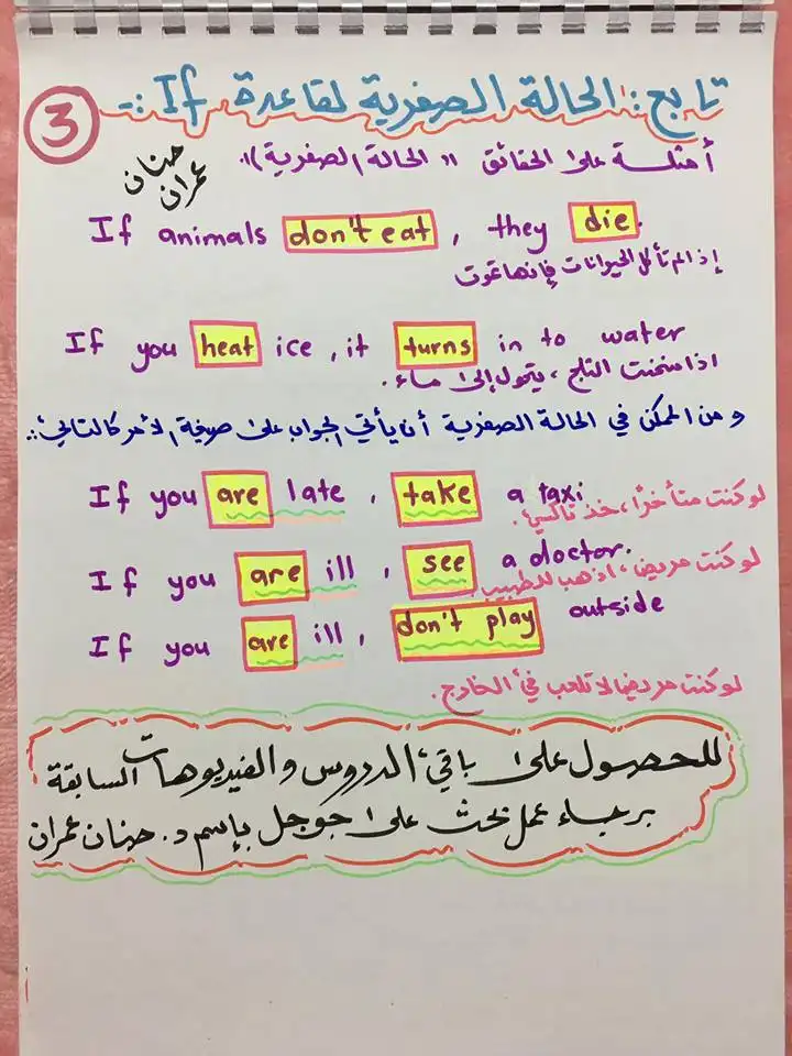 شرح قاعدة If الشرطية للدكتورة حنان عمران