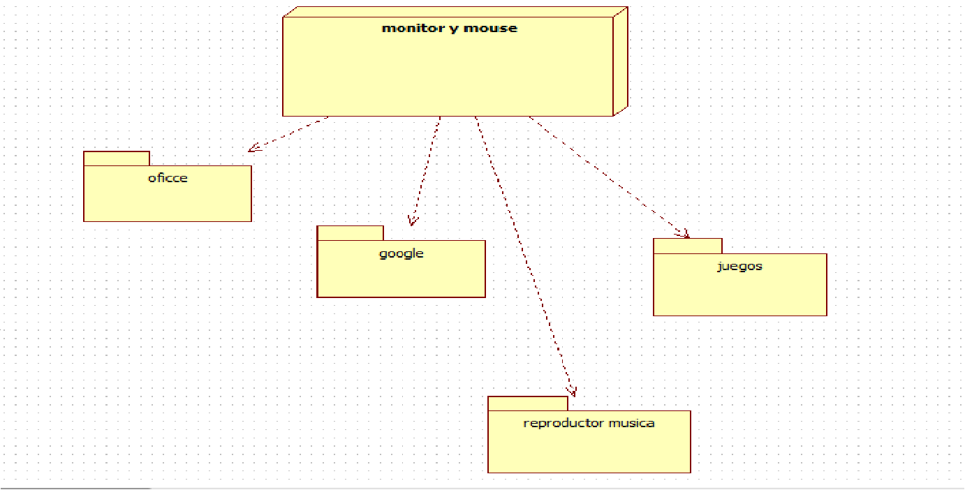 DIAGRAMAS DE UML: DIAGRAMAS DE DESPLIEGUE