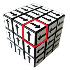 Solución Rubik: Como resolver el cubo de rubik Shepherd's Cube - Arrow ...