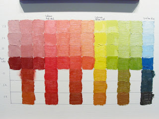 A Photographers Journey to Becoming an Oil Painter: The color matrix ...