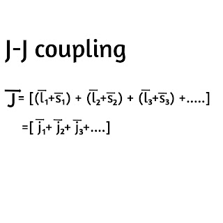 LS coupling and jj coupling.