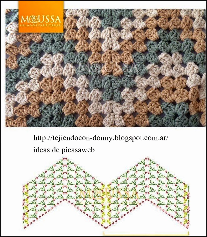 Crochet Ganchillo Patrones Gratis Graficos Patron Artistico - Globe ...