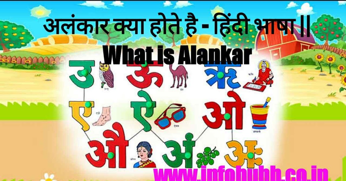 अलंकार क्या होते है - हिंदी भाषा || What is Alankar