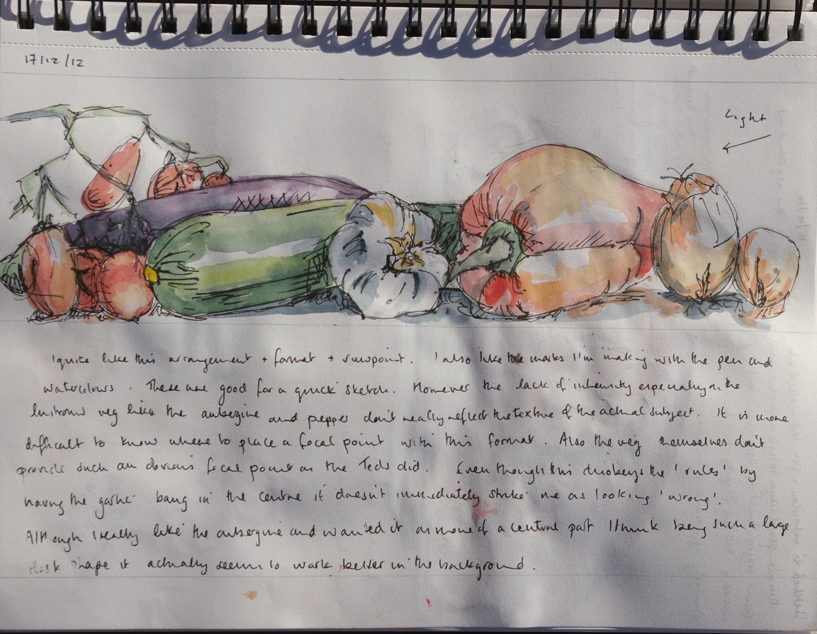 Aylish's OCA Learning Log: Composition of Natural Forms